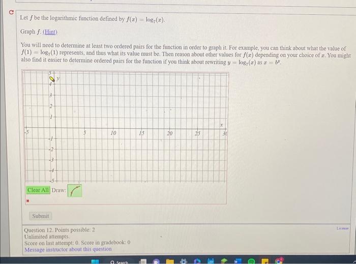 Solved Let f be the logarithmic function defined by | Chegg.com