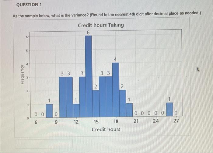 Solved As the sample below, what is the variance? (Round to | Chegg.com