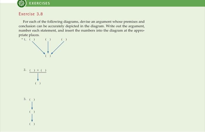 Exercise 3.8 For each of the following diagrams, | Chegg.com