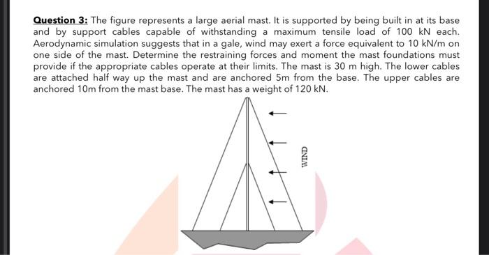 Solved Question 3: The figure represents a large aerial | Chegg.com