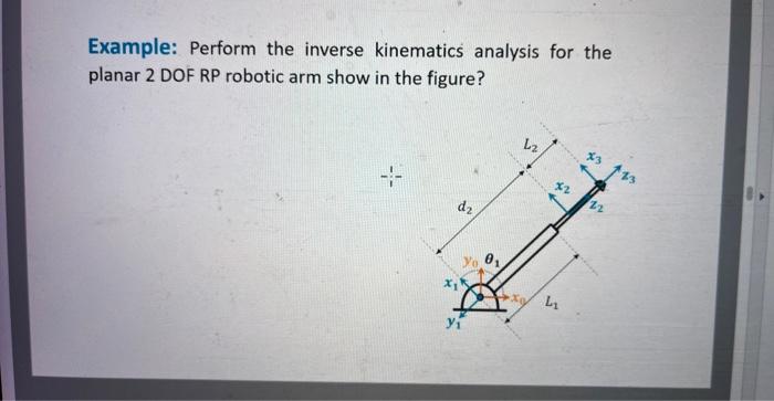 Solved Example: Perform the inverse kinematics analysis for | Chegg.com