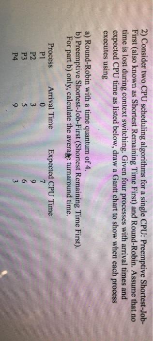 Solved 2) Consider two CPU scheduling algorithms for a | Chegg.com