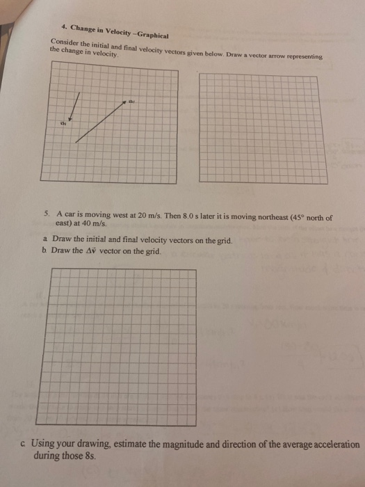 Solved 4. Change in Velocity -Graphical Consider the initial | Chegg.com