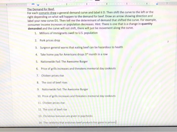 Solved The Demand for Beef. For each scenario draw a general | Chegg.com
