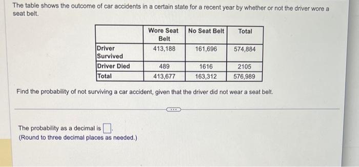 Solved The table shows the outcome of car accidents in a | Chegg.com