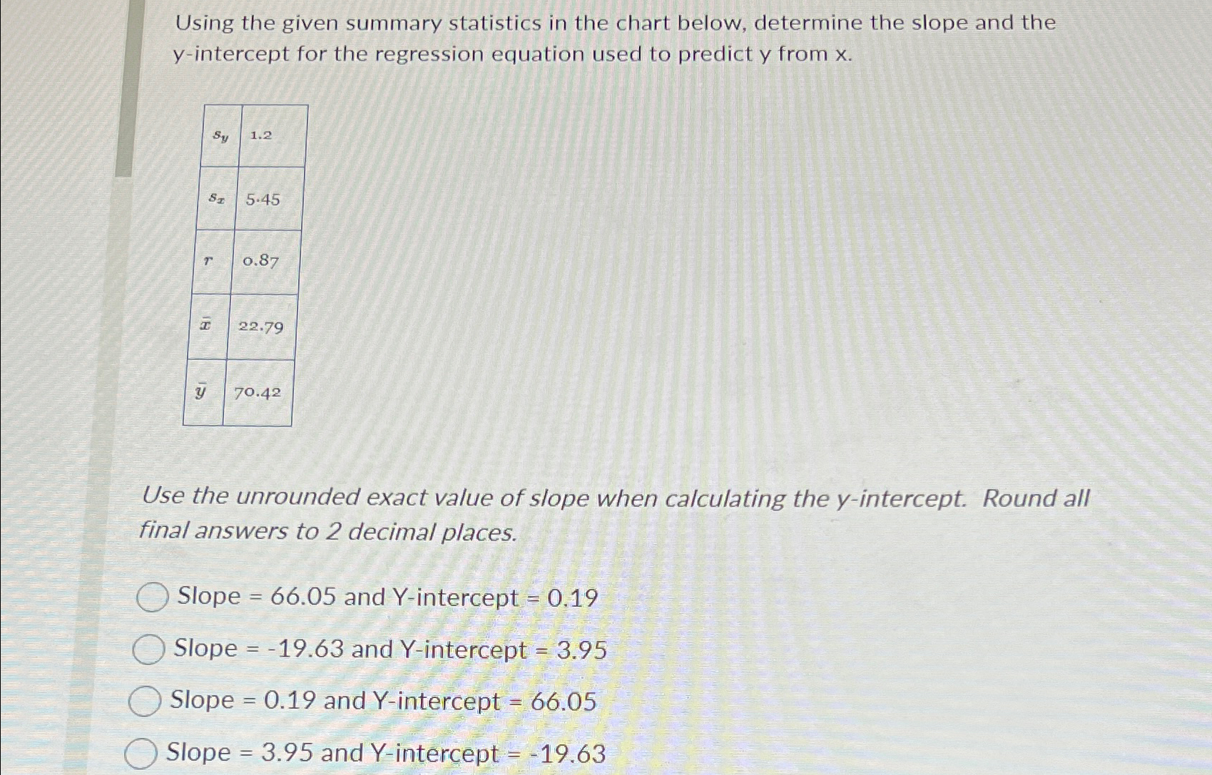 Solved Using the given summary statistics in the chart | Chegg.com