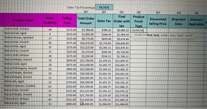 Solved 2. A product finish type is simply the last word | Chegg.com
