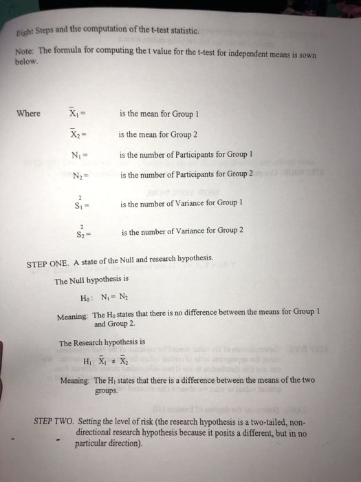 Solved The Computational Formula for the regression line is | Chegg.com
