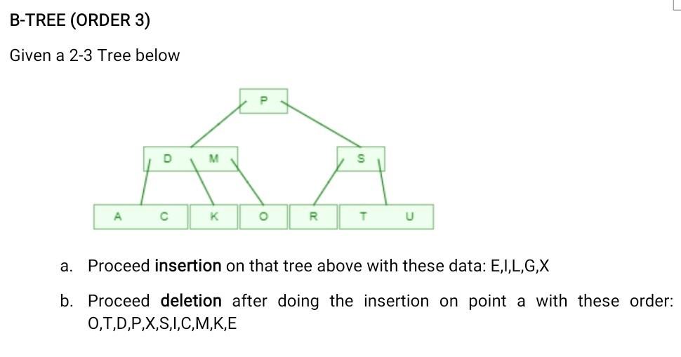 Solved B-TREE (ORDER 3) Given a 2-3 Tree below P D M S A с K | Chegg.com