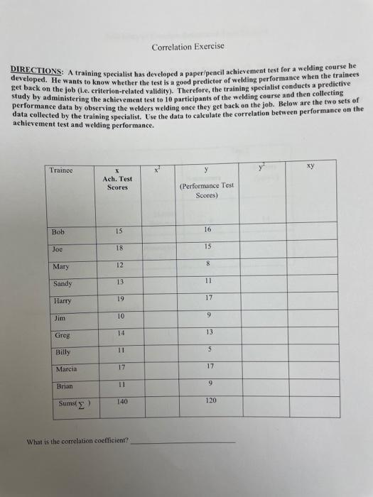Solved Correlation Exercise DIRECTIONS: A training | Chegg.com