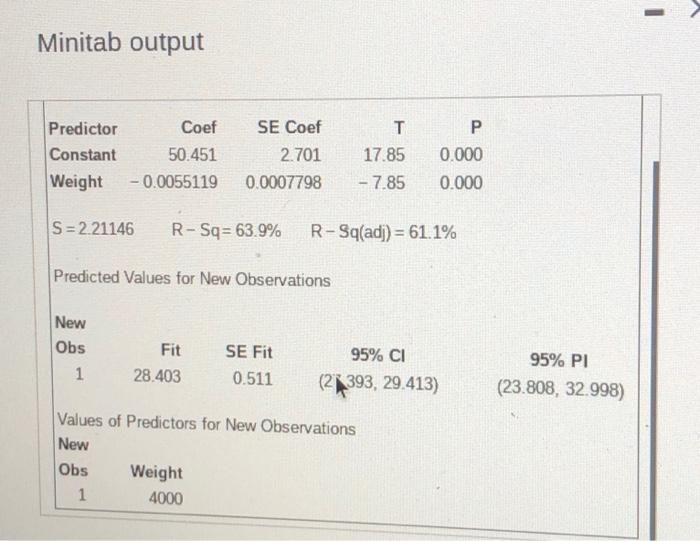 Solved Minitab output The regression equation is Highway | Chegg.com