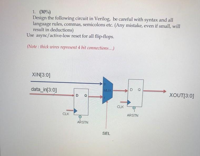 Solved 1. (30%) Design the following circuit in Verilog, be | Chegg.com