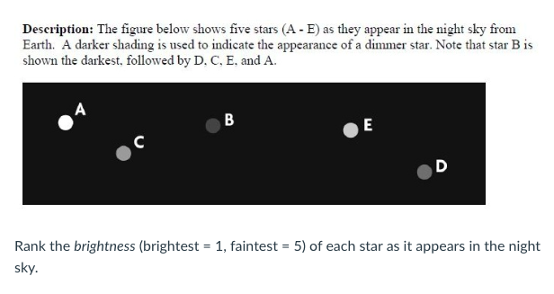 Solved Rank the brightness (brightest =1, ﻿faintest =5 ) ﻿of | Chegg.com