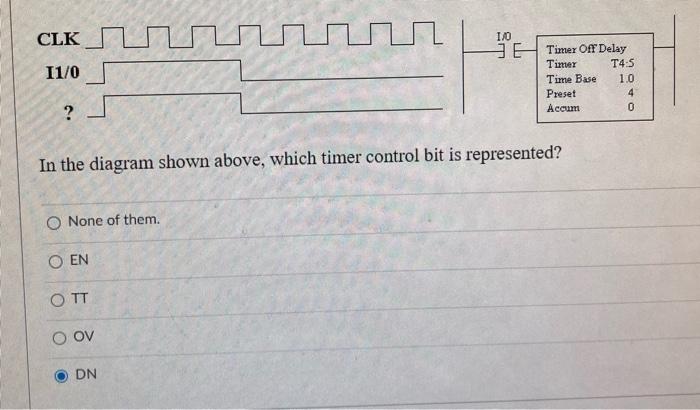 Solved In The Diagram Shown Above Which Timer Control Bit 7732