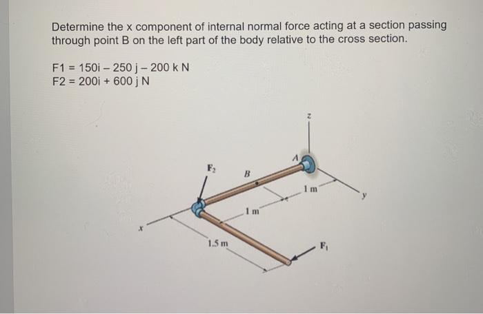 Solved Determine the x component of internal normal force | Chegg.com