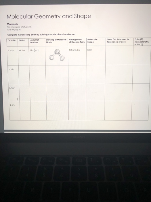 Solved complete the following chart by building a model of | Chegg.com