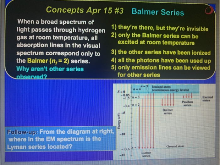 Solved Concepts Apr 15 #3 Balmer Series When a broad | Chegg.com