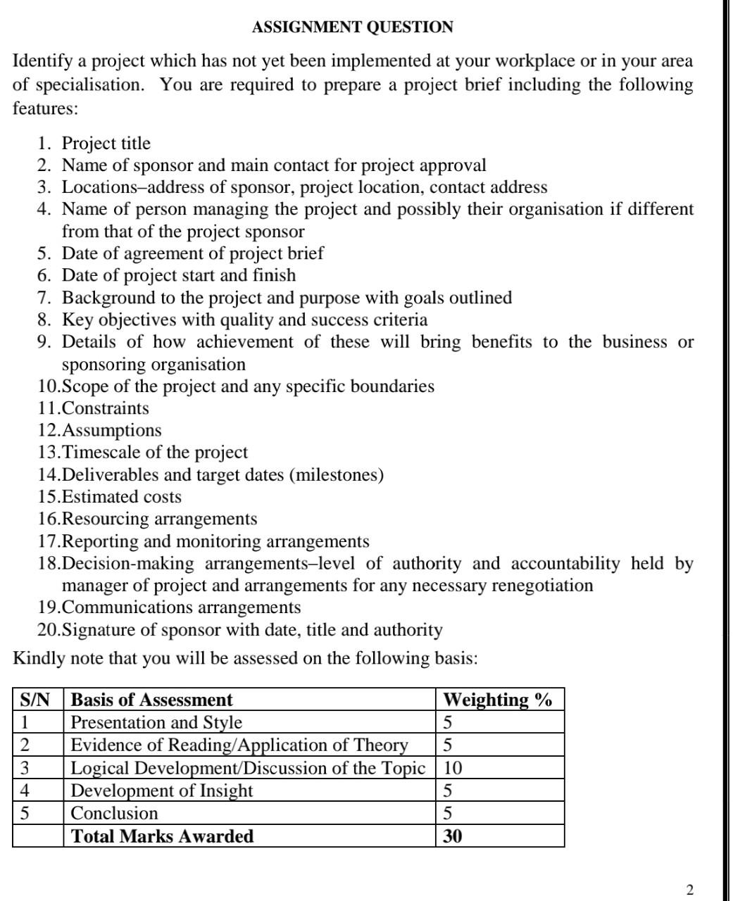 Solved ASSIGNMENT QUESTION Identify a project which has not | Chegg.com