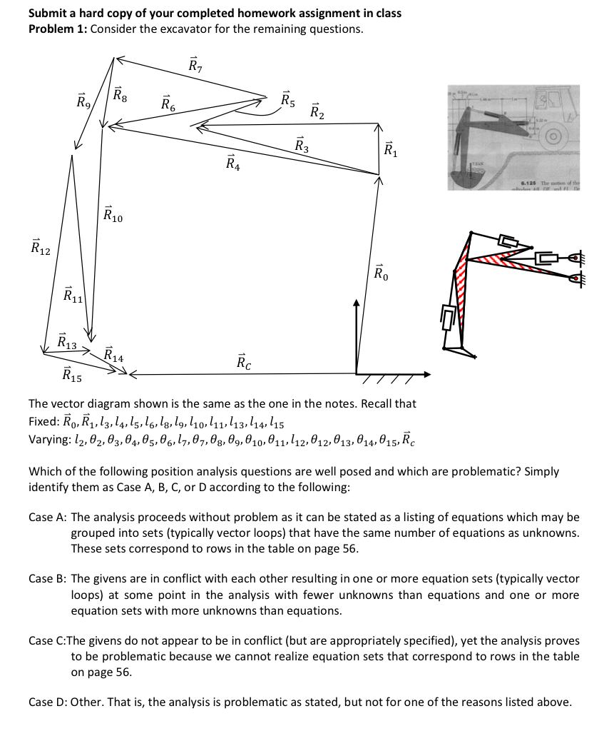 Submit a hard copy of your completed homework | Chegg.com