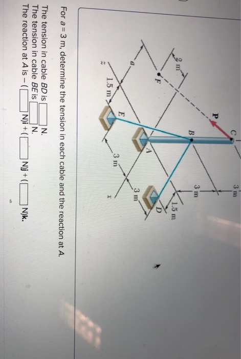 Solved Required information NOTE: This is a multi-part | Chegg.com