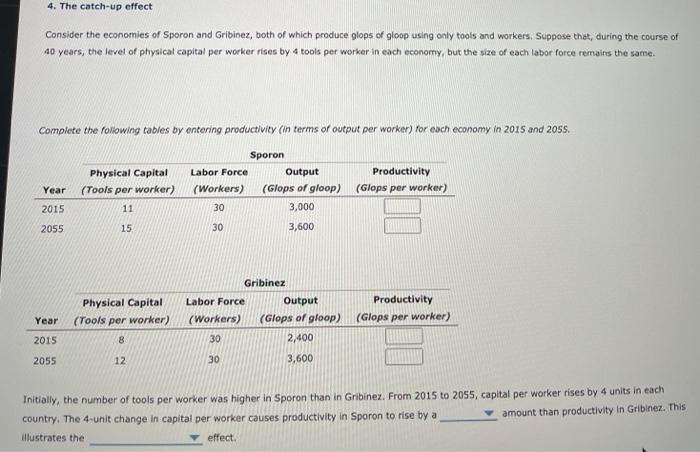 Solved 4. The catch-up effect Consider the economies of | Chegg.com