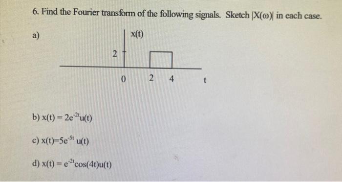 Solved 6. Find the Fourier transform of the following | Chegg.com