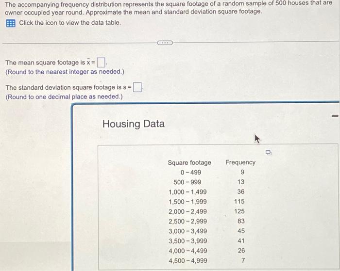 Solved The accompanying frequency distribution represents | Chegg.com