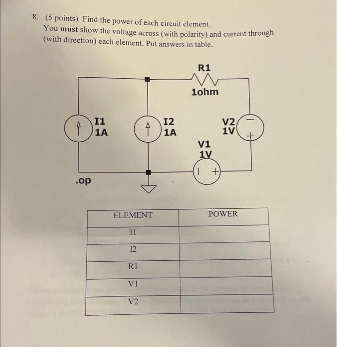 Solved 8. (5 points) Find the power of each circuit element. | Chegg.com