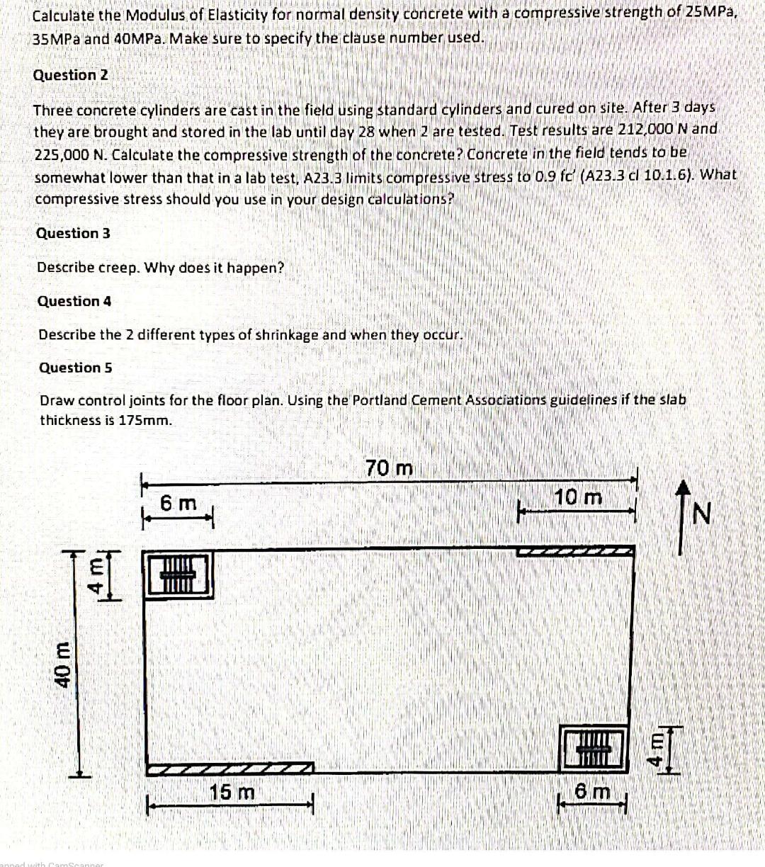 Solved Calculate the Modulus of Elasticity for normal | Chegg.com