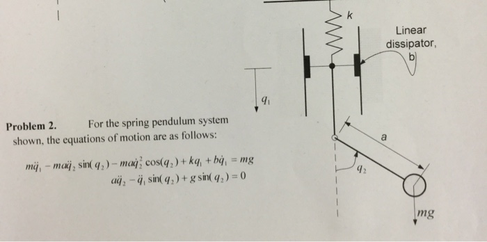 (Solved) : Linear Dissipator Problem 2 Spring Pendulum System Shown ... (Solved) : Linear Dissipator Problem 2 Spring Pendulum System Shown ...