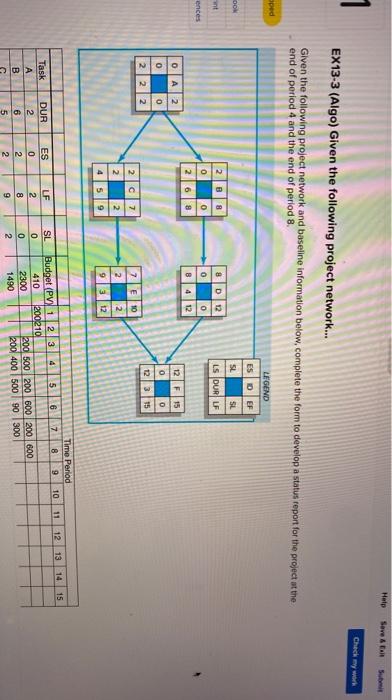 Solved Help Save A E 1 Check my work EX13-3 (Algo) Given the | Chegg.com