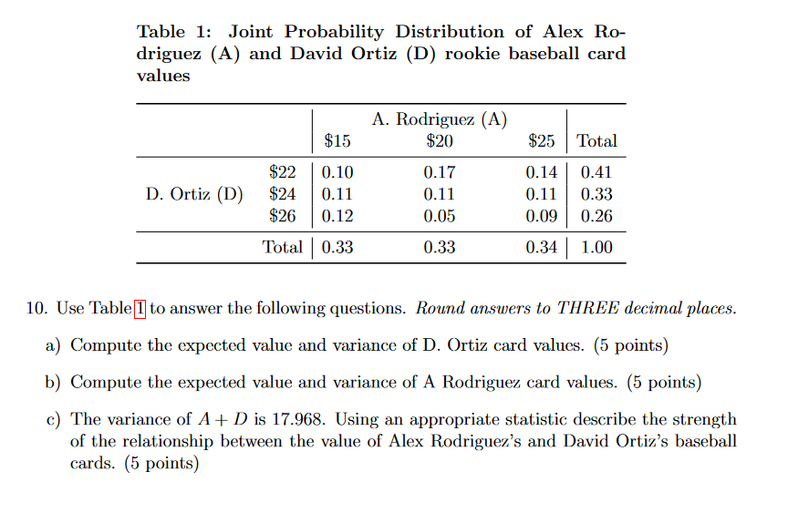 Solved Table 1: Joint Probability Distribution of Alex | Chegg.com