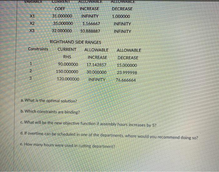 Solved 20. MAX 31x1+35x2+32x3 Subject to 3x1+5x2+2x3