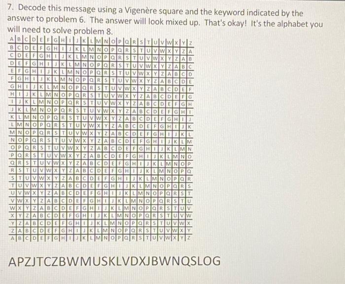 FIGHT 7. Decode this message using a Vigenère square | Chegg.com