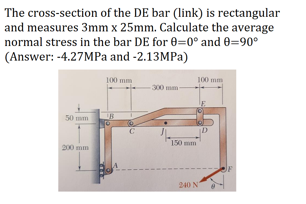 Solved The cross-section of the DE bar (link) ﻿is | Chegg.com