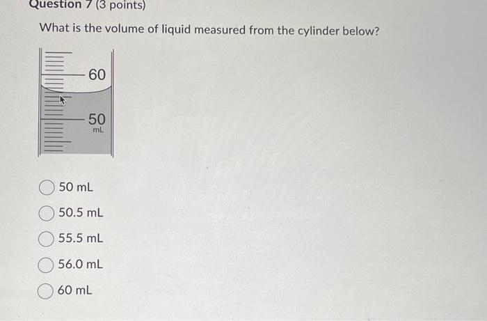 Solved What is the volume of liquid measured from the | Chegg.com