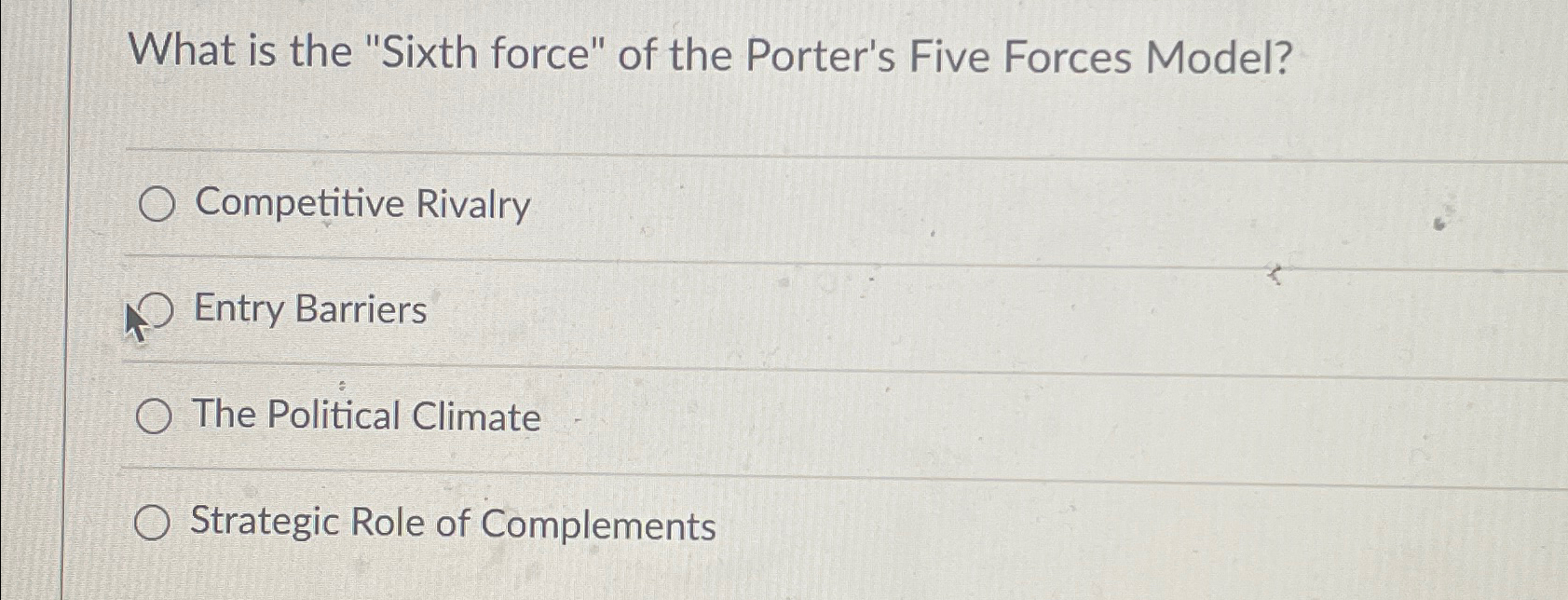 Solved What is the "Sixth force" of the Porter's Five Forces | Chegg.com