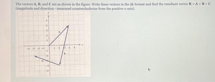 Solved Write vector C in ijk format. The resultant vector R | Chegg.com