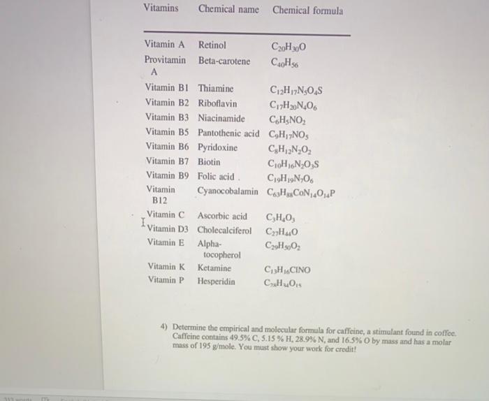 Solved 2) Choose one vitamin from the chart below. Calculate | Chegg.com