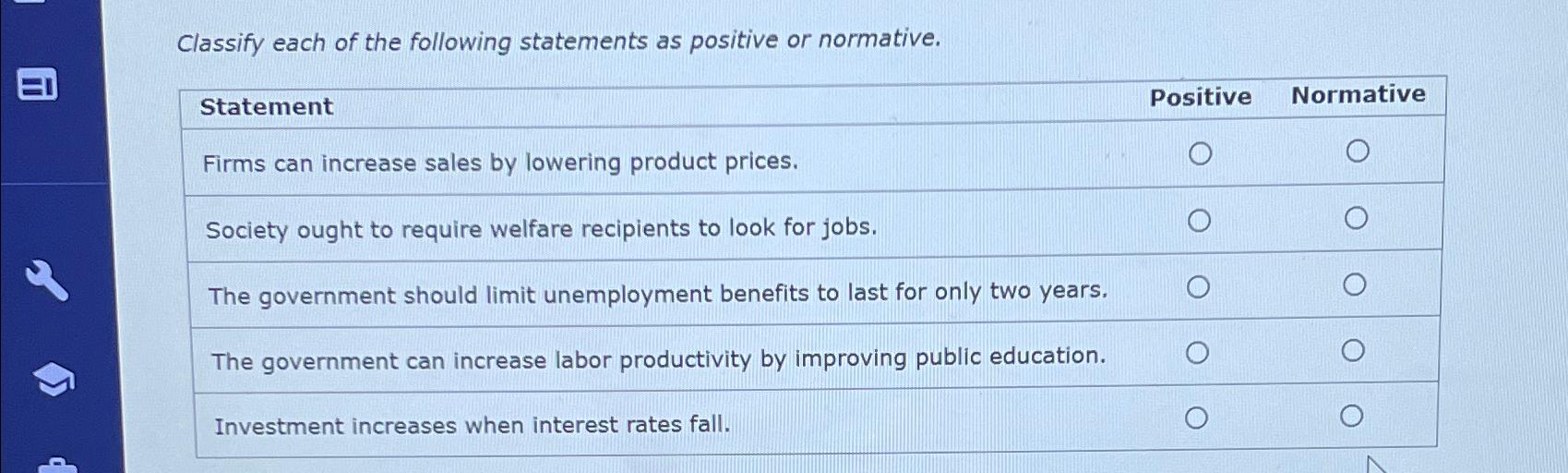 Solved Classify each of the following statements as positive | Chegg.com