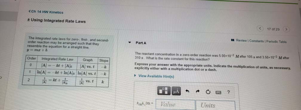 Solved Review Constants Periodic Table The integrated rate | Chegg.com