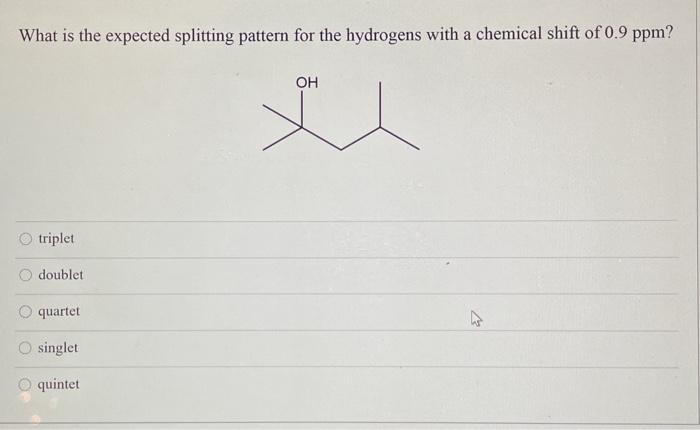 Solved What is the expected splitting pattern for the | Chegg.com