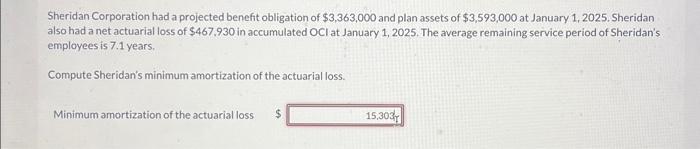 Solved Sheridan Corporation had a projected benefit | Chegg.com