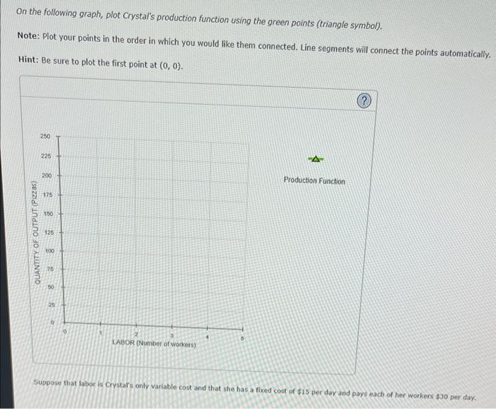 Solved 2. Inputs and outputs Crystal's Performance Pizza is | Chegg.com