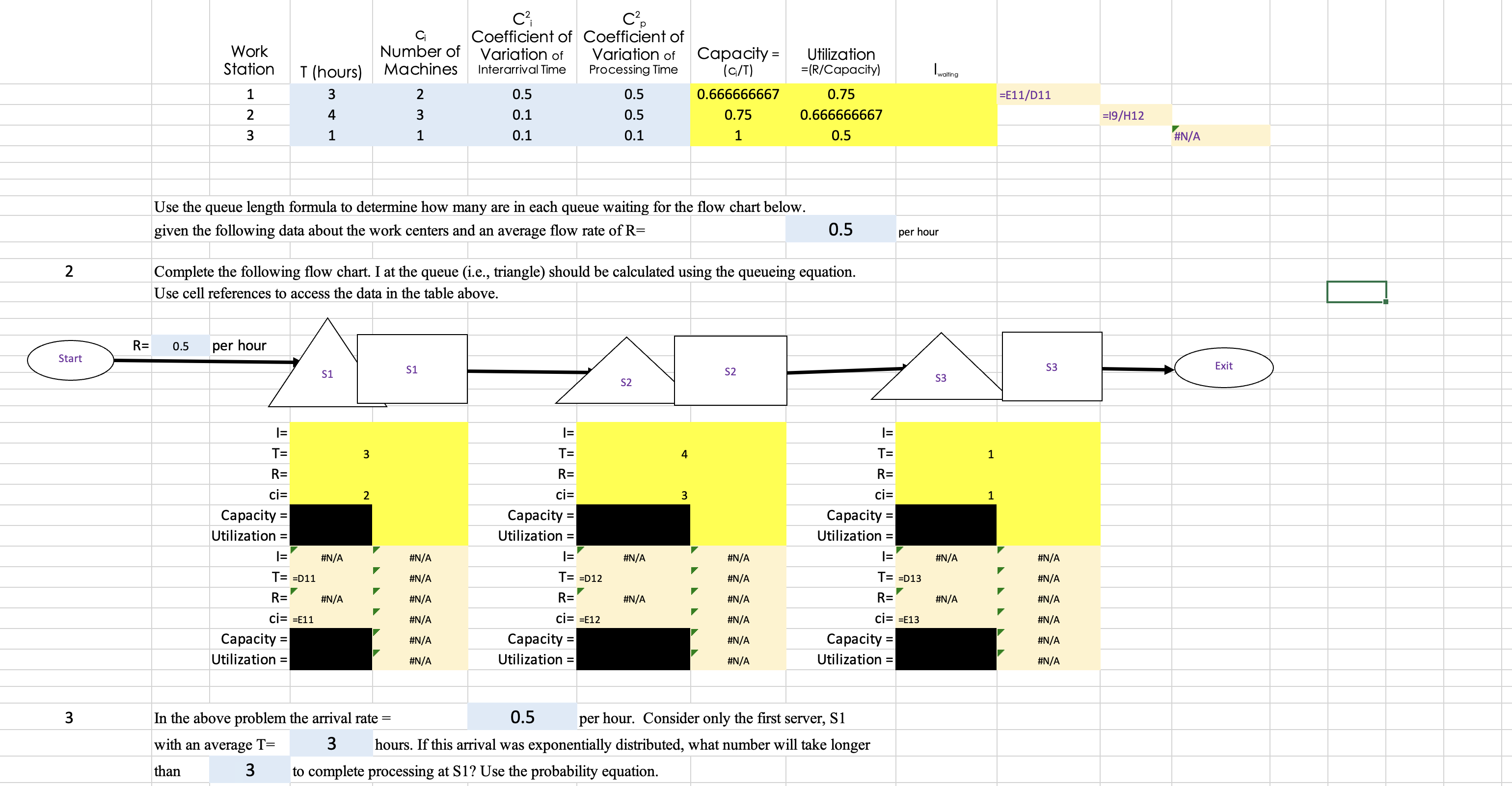 Solved Please tell me what Iwaiting is on top. Also what | Chegg.com