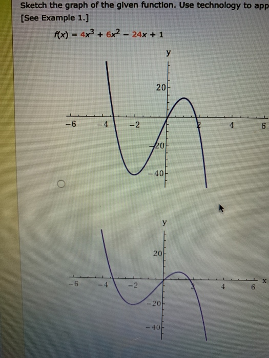 Solved Sketch the graph of the given function. Use | Chegg.com