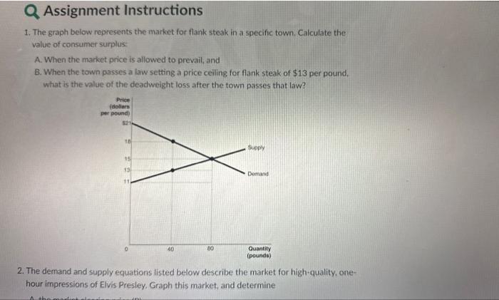 Solved 1. The graph below represents the market for flank | Chegg.com