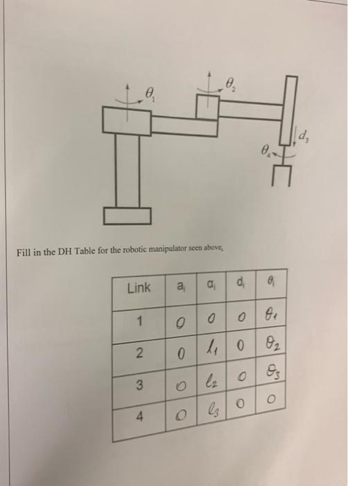 Fill In The Dh Table For The Robotic Manipulator Seen