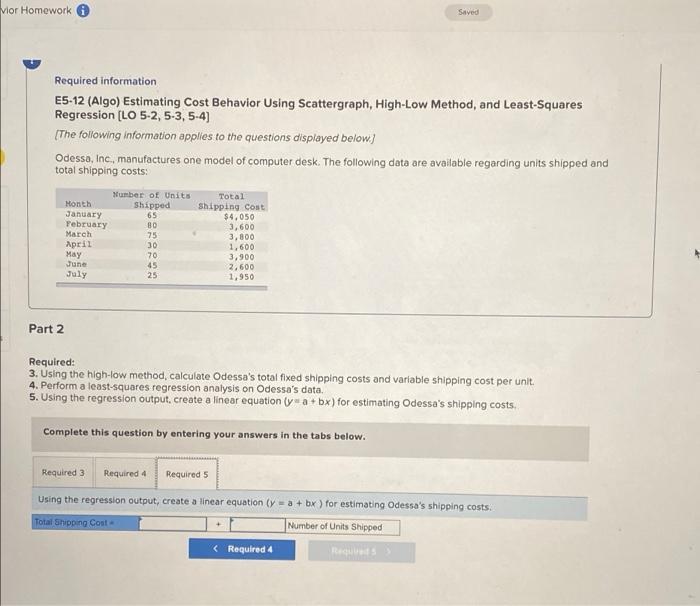 Solved Required informationE5-12 (Algo) Estimating Cost | Chegg.com