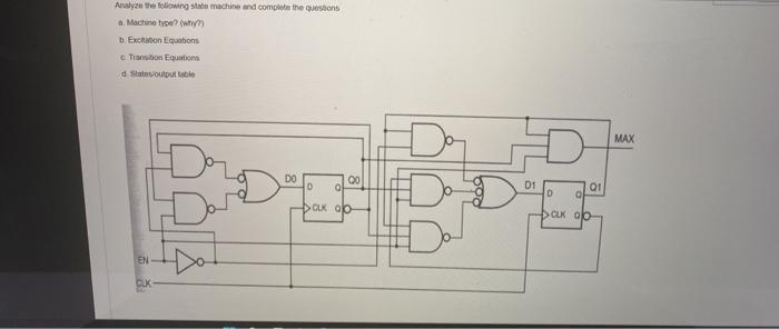 Solved Analyze the following state machine and complete the | Chegg.com